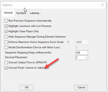 How to report the desired flushing volume in InfoWater Pro UDF