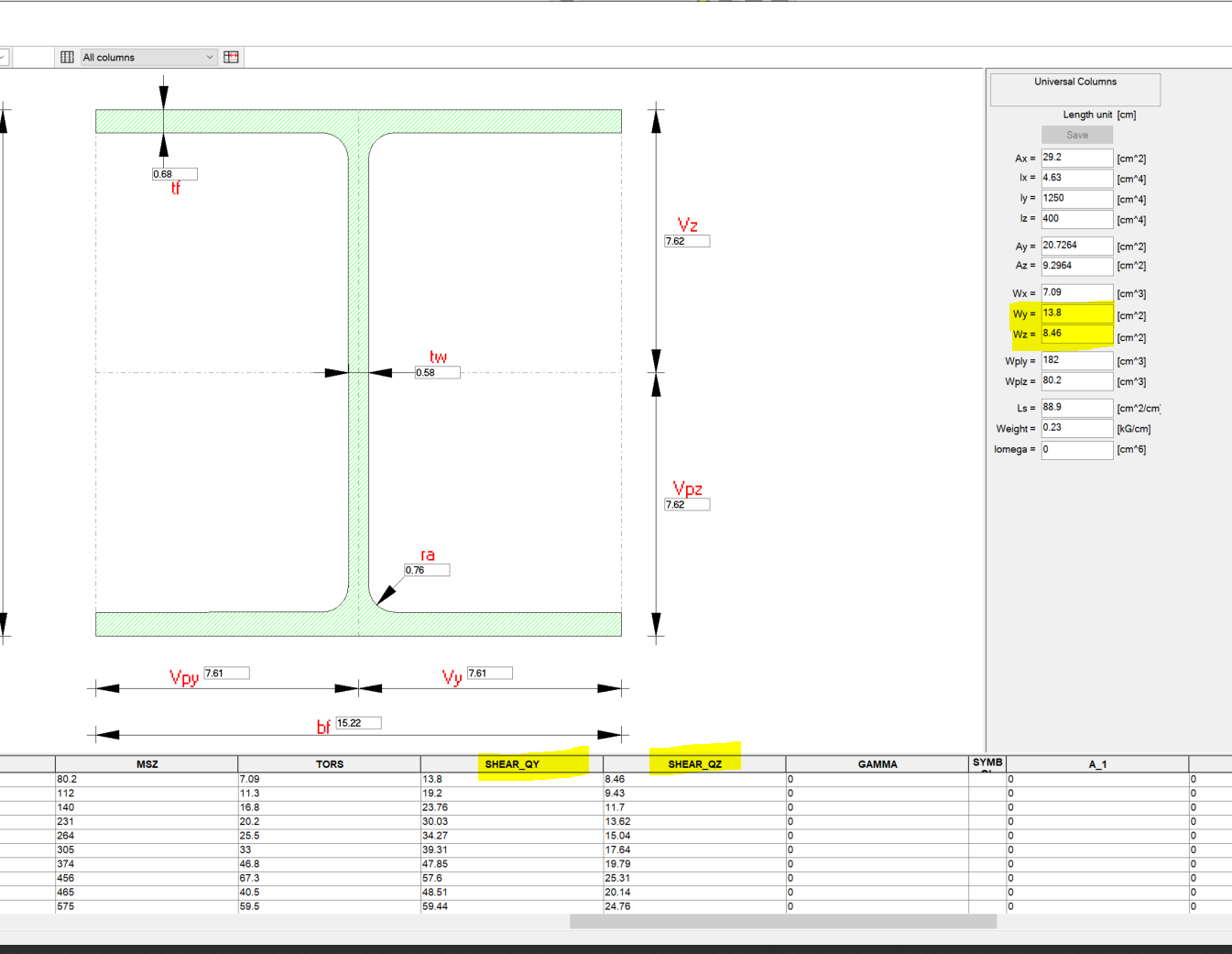 What is the meaning of Shear_Qy and Shear _QZ in section database in Robot Structural Analysis