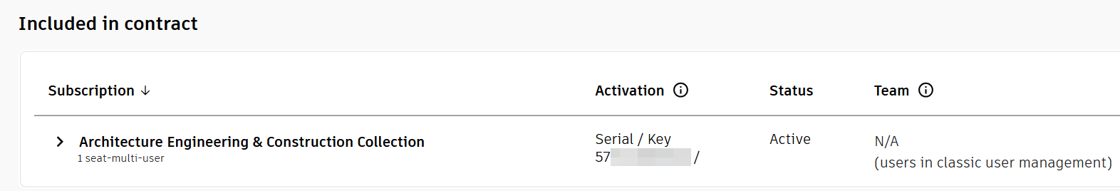 How to check your Autodesk software license type