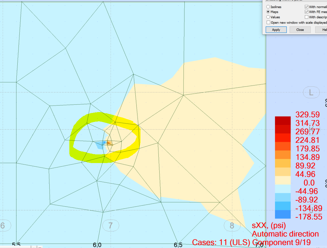Unjustified stress concentration in foundation slab for model in Robot Structural Analysis