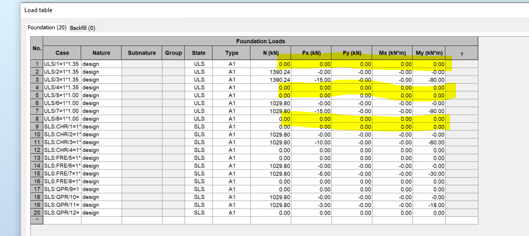 Reactions Are Not Exported To Foundation Design Module For Selected Manual Combinations In Robot