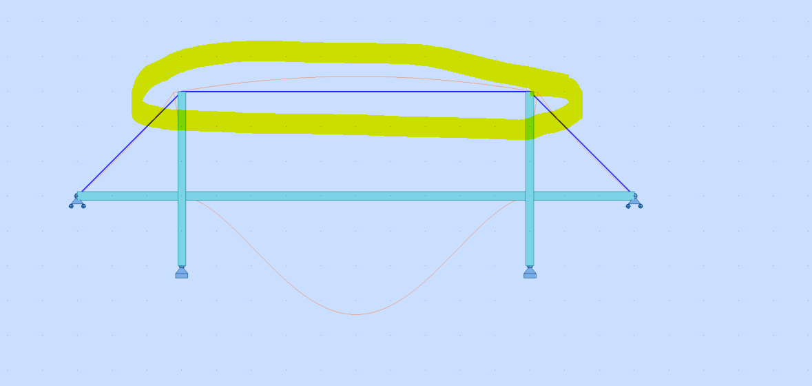 Incorrect member deflection for cable element simulated by beam member in Robot Structural Analysis