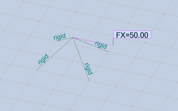 How distribute horizontal forces to surrounding nodes of horizontal plate subjected to thermal ...