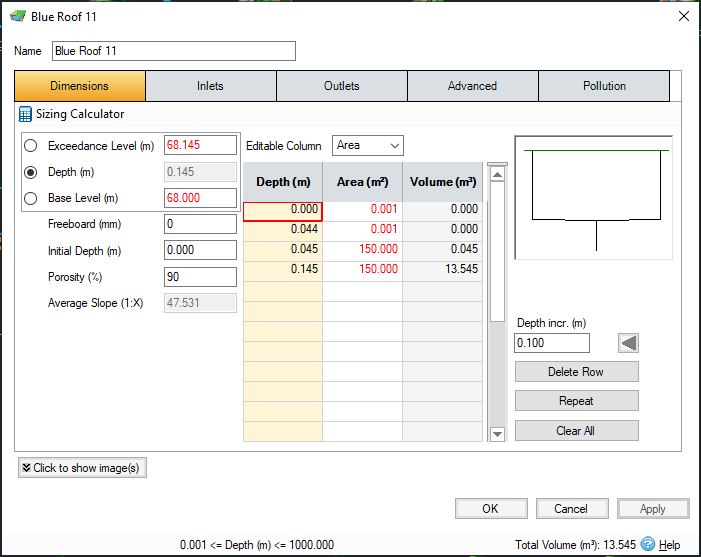 “Simulation Health – The results show convergence was difficult for the ...