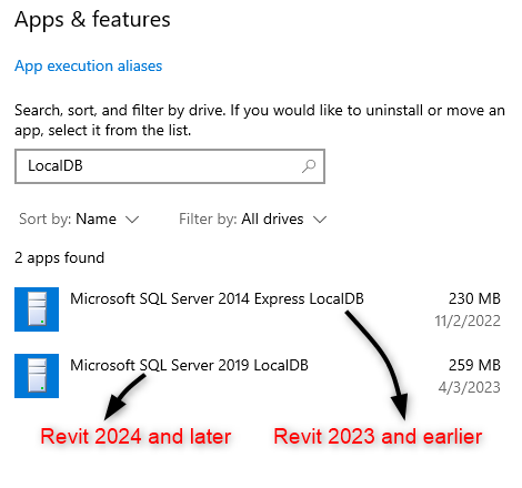 "An unrecoverable error has occurred..." and a crash with CER occurs ...
