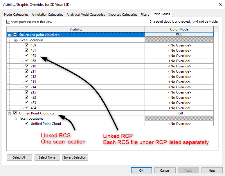 Is there a difference between RCS and RCP links in Revit?