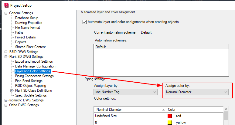 Different layer color settings between Ortho view and 3D Model in AutoCAD Plant 3D