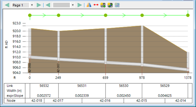 Adding user-defined grid labels to long sections in InfoWorks ICM