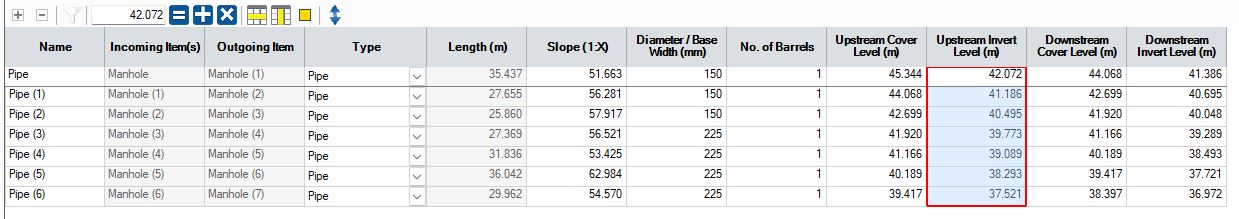 How to Shift Cover and Invert Levels in InfoDrainage