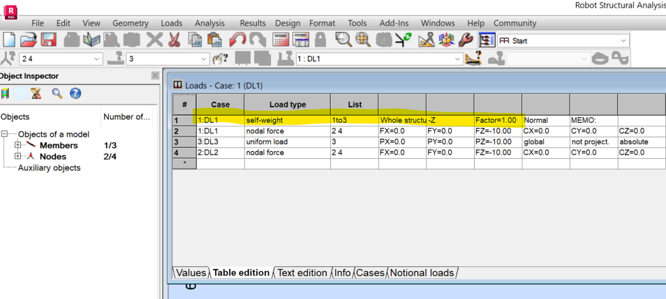 Results for first load case do not correspond to applied loads in Robot ...