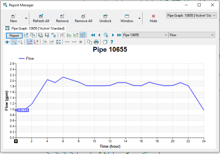How to use the "Selected Element(s)