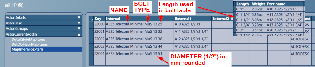 How to display the part name of exploded bolt same in label and BOM in Advance Steel