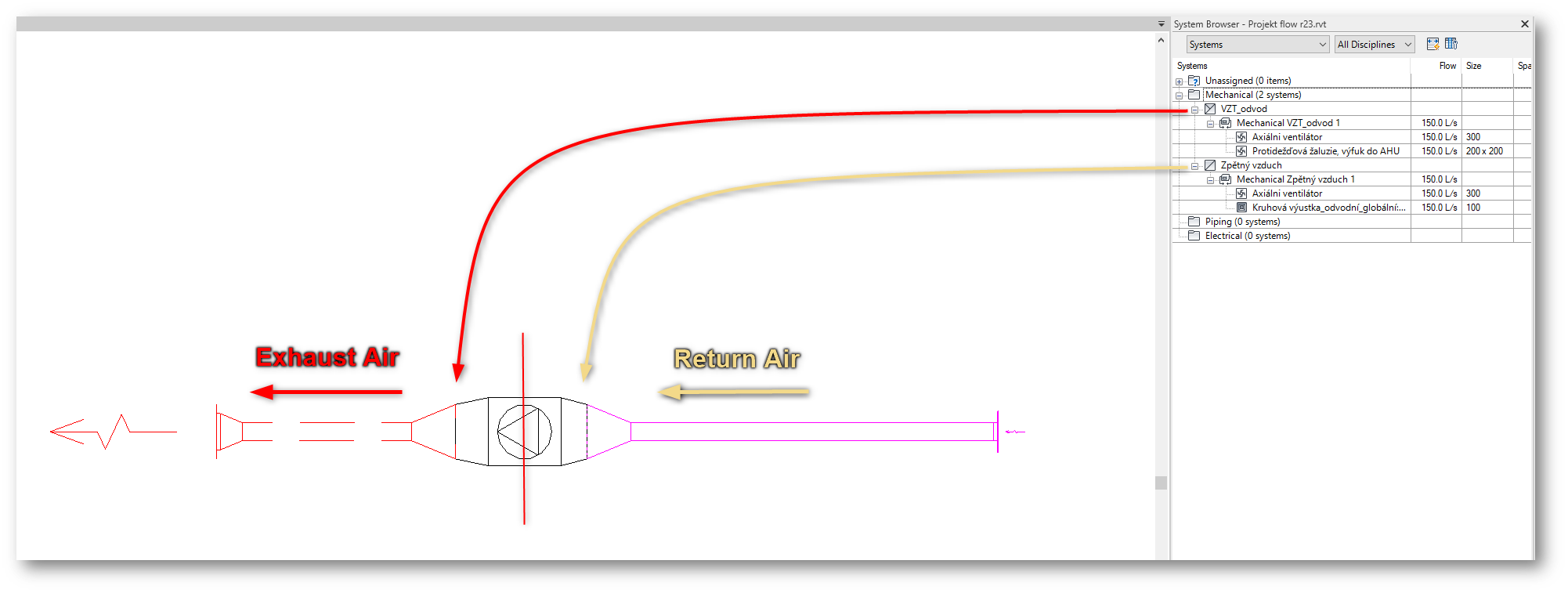 Although the system inspector shows the correct airflow values, the ...