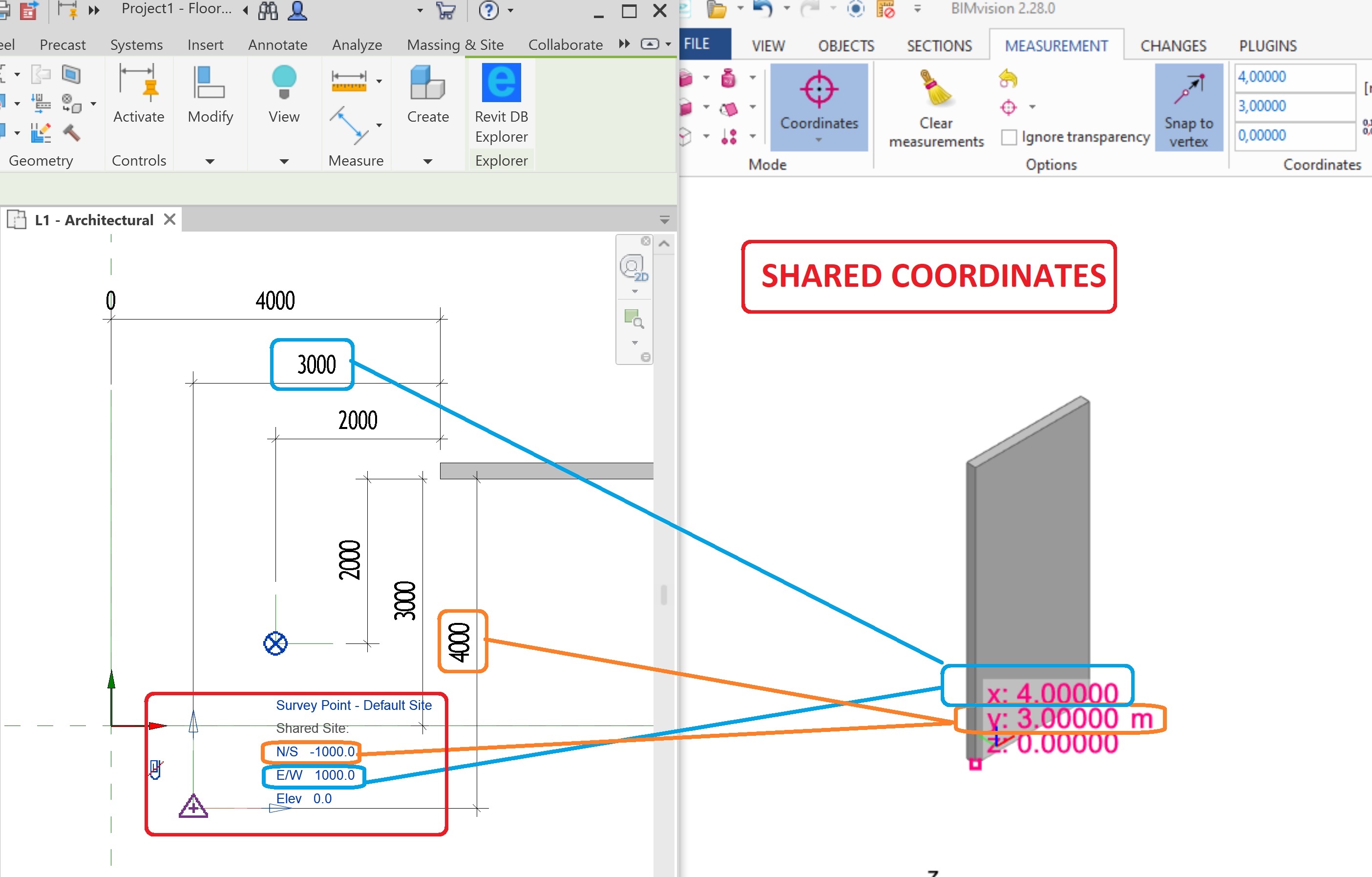 IFC model exported from Revit far away from IFC model exported from different software