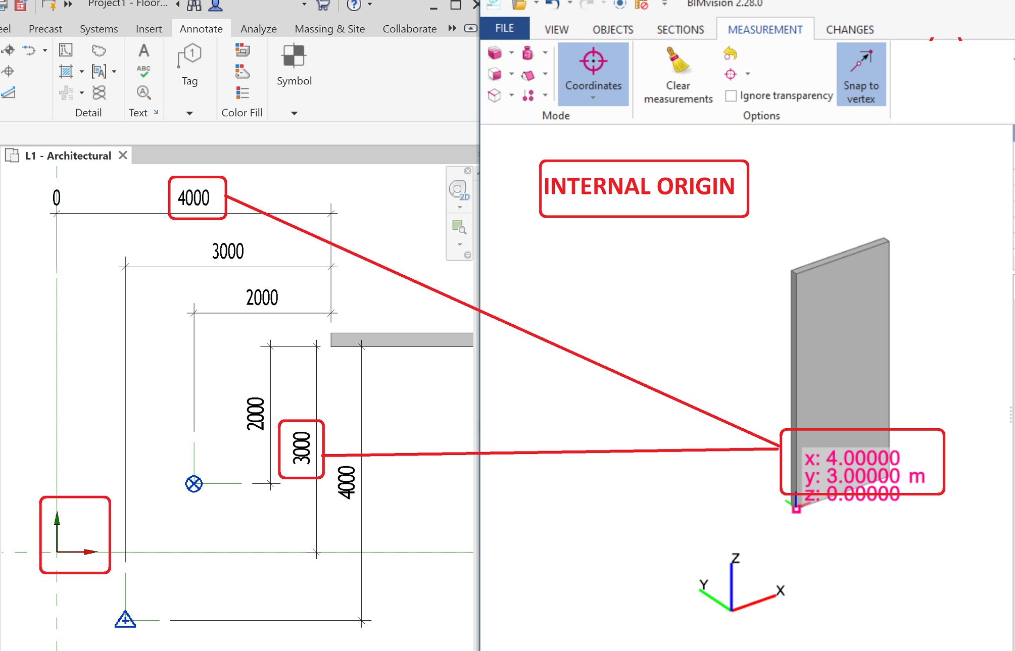 从 Revit 导出的 IFC 模型与从不同软件导出的 IFC 模型相距甚远