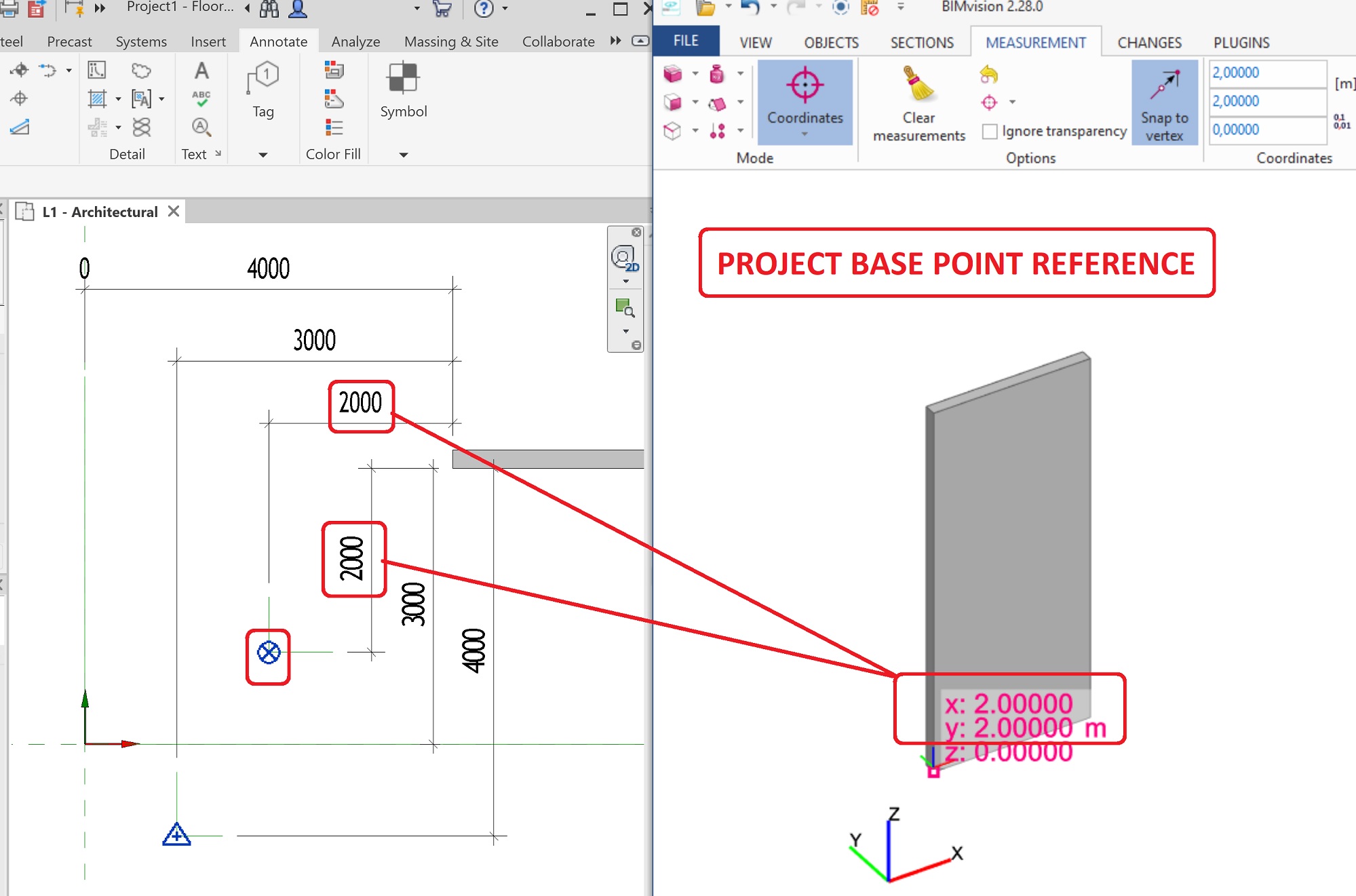 从 Revit 导出的 IFC 模型与从不同软件导出的 IFC 模型相距甚远