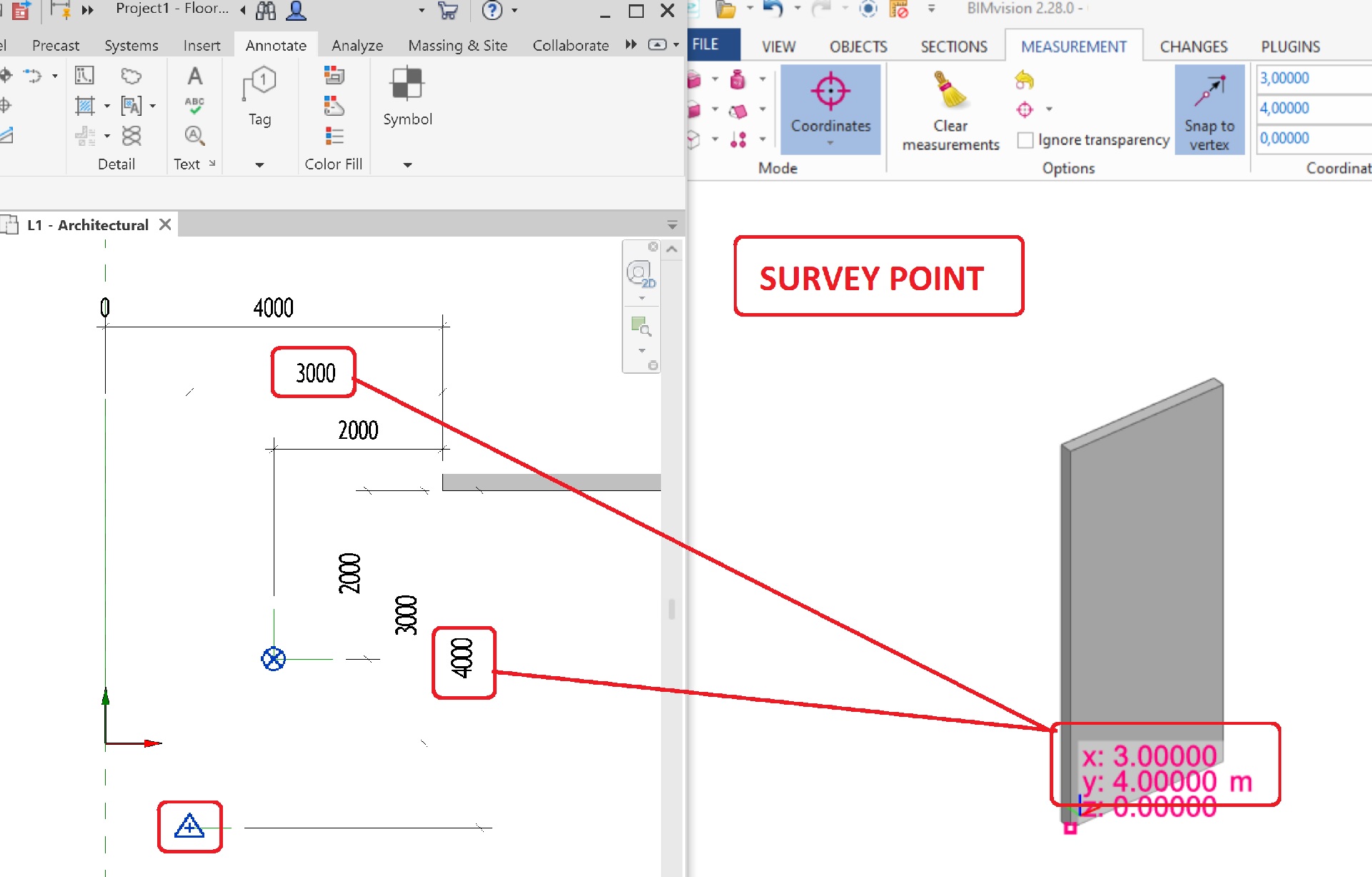 从 Revit 导出的 IFC 模型与从不同软件导出的 IFC 模型相距甚远