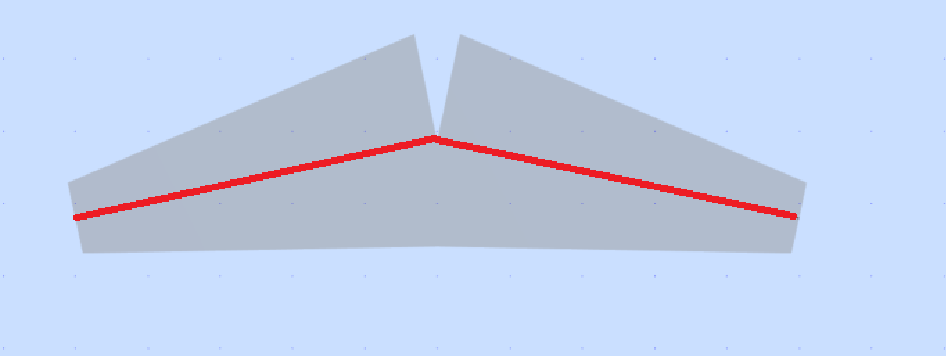 Which is the suggested method of midplane definition for foundations ...