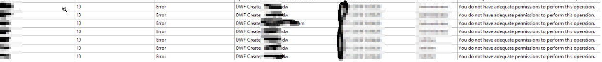 “您没有足够的权限...”或尝试通过 Vault Job Processor 从 AutoCAD 或 Inventor 文件发布 DWF ...