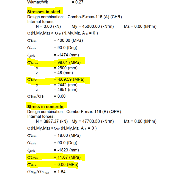 What sign convention is used while stress verification in column provided reinforcement module ...