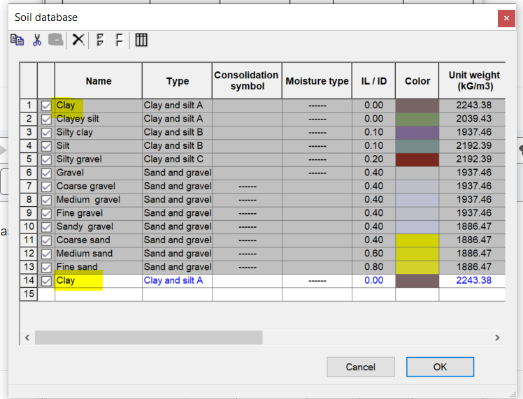 User defined soil parameters are not saved in soil database in Robot Structural Analysis