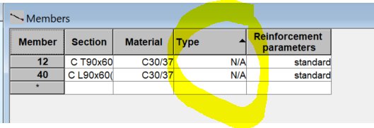 Errors reported while concrete member required reinforcement calculation in Robot Structural ...