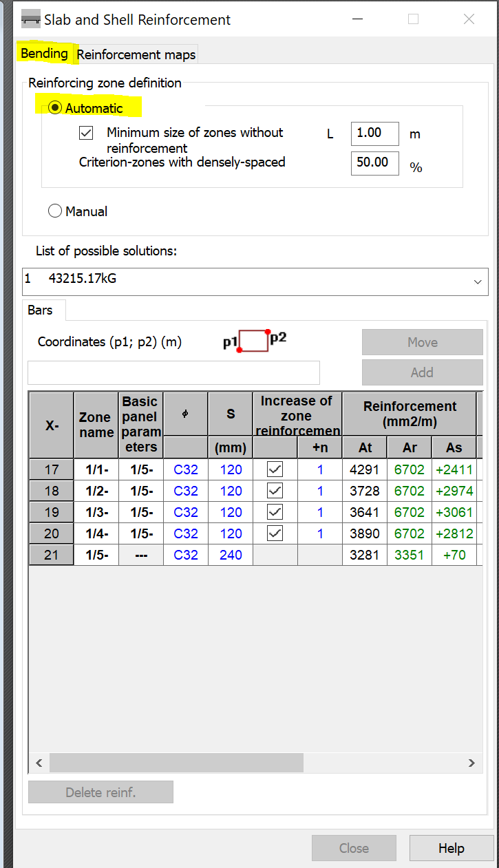 "For top or bottom reinforcement in the direction of X or Y axis at the point Ar/At