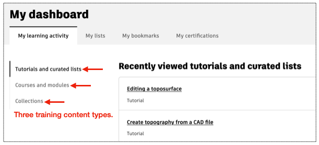 Autodesk learning and certification dashboard