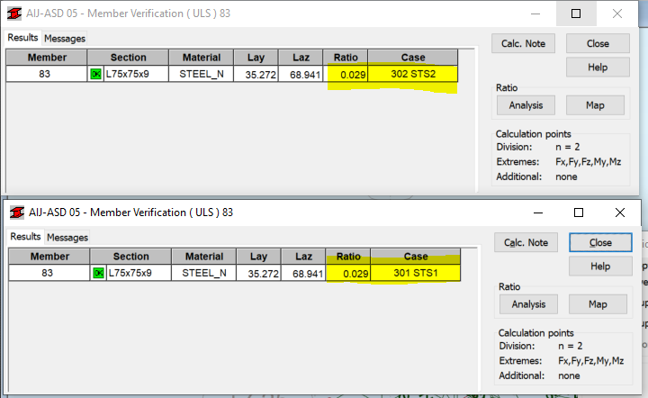 How governing load combination is selected while steel design when ...