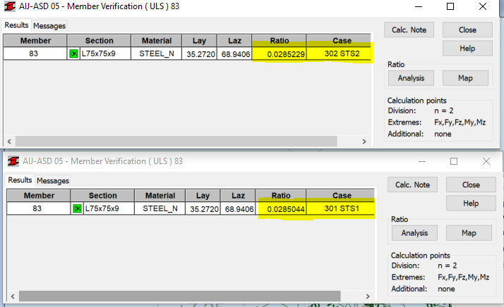 How governing load combination is selected while steel design when utilization ratio is the same ...
