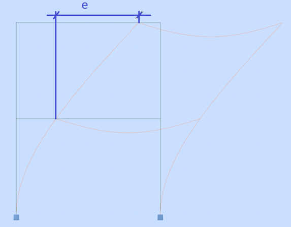 What's the difference between bar deflection bar displacement and bar ...