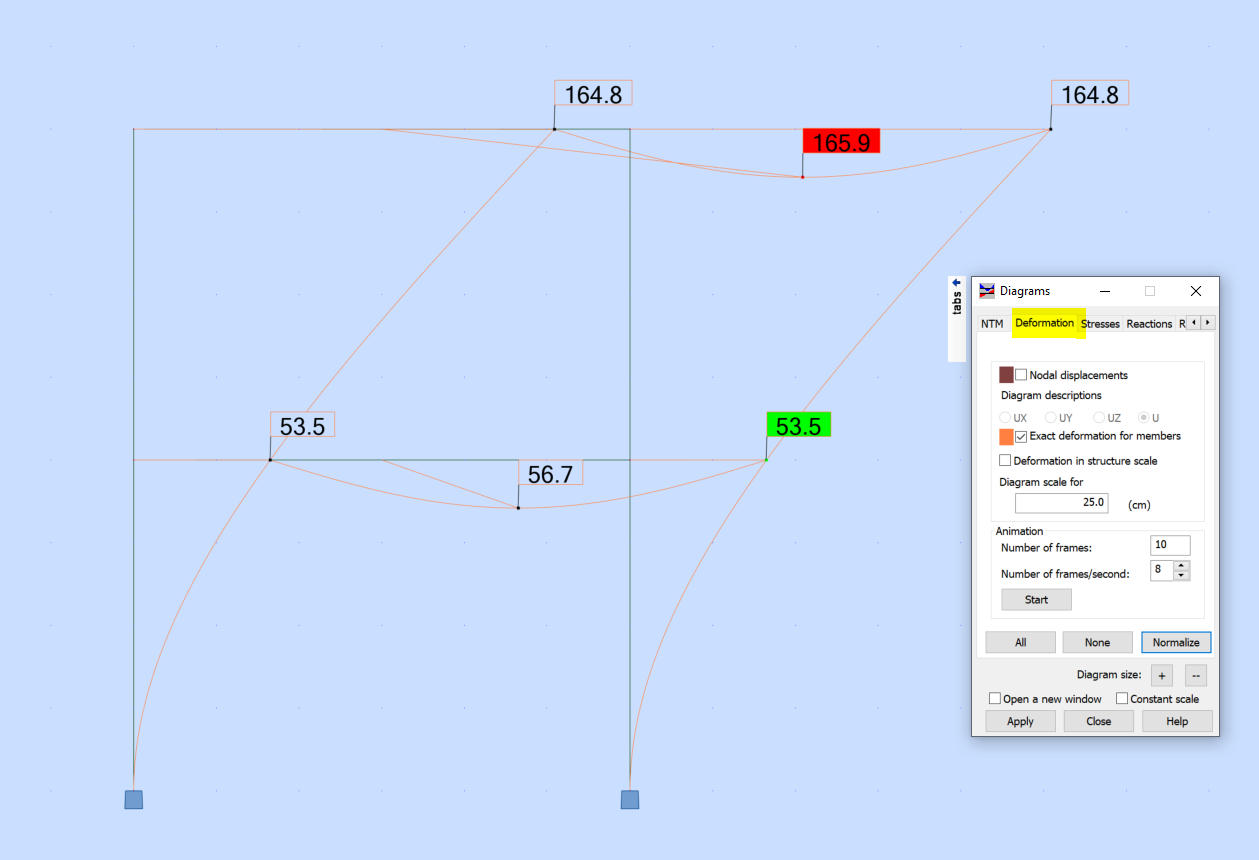What's the difference between bar deflection bar displacement and bar ...