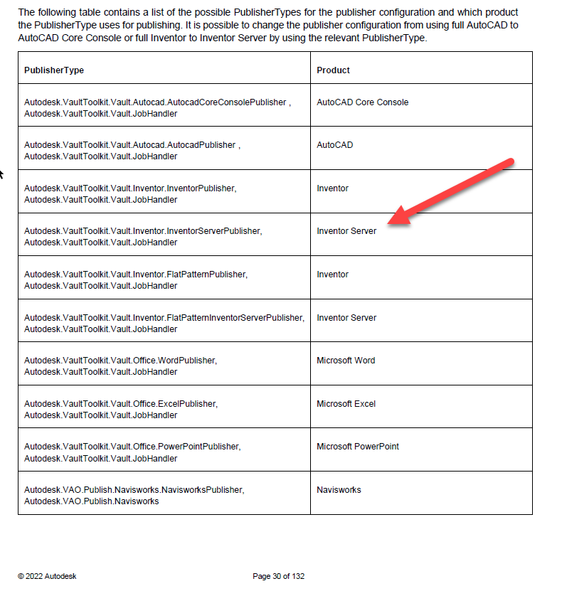 如何将 Inventor Server 与 Enterprise Vault 附加模块 （VAO） 结合使用？