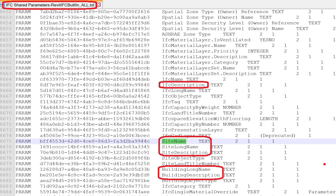 如何为 IFCProject、IFCSite、IFCBuilding 命名 从 Revit 导出 IFC
