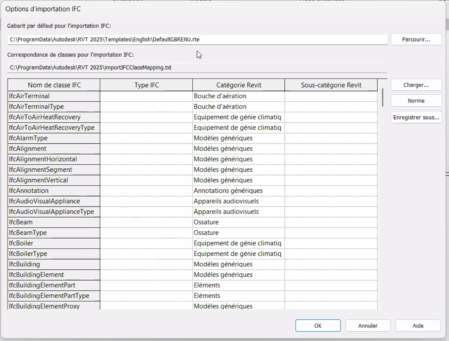 When linking IFC in Revit 2025 in French, the ifc.rvt appears empty