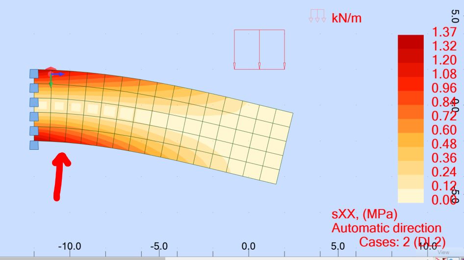 Sxx stress map shows positive values even in tension zones for shells ...