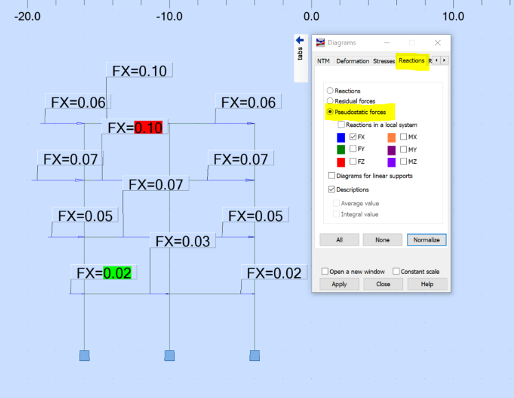 Where are seismic forces applied while seismic analysis in Robot ...