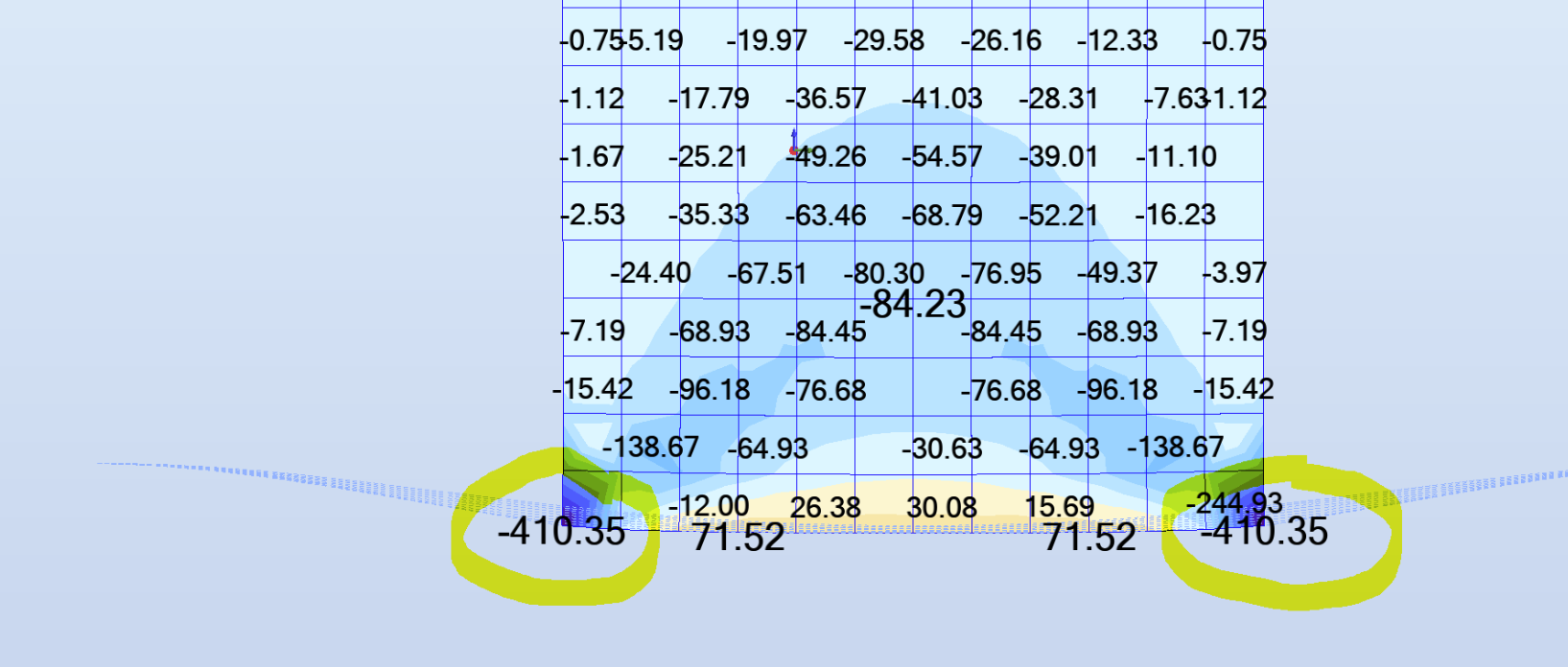 Horizontal forces appear in wall loaded with vertical load in Robot ...