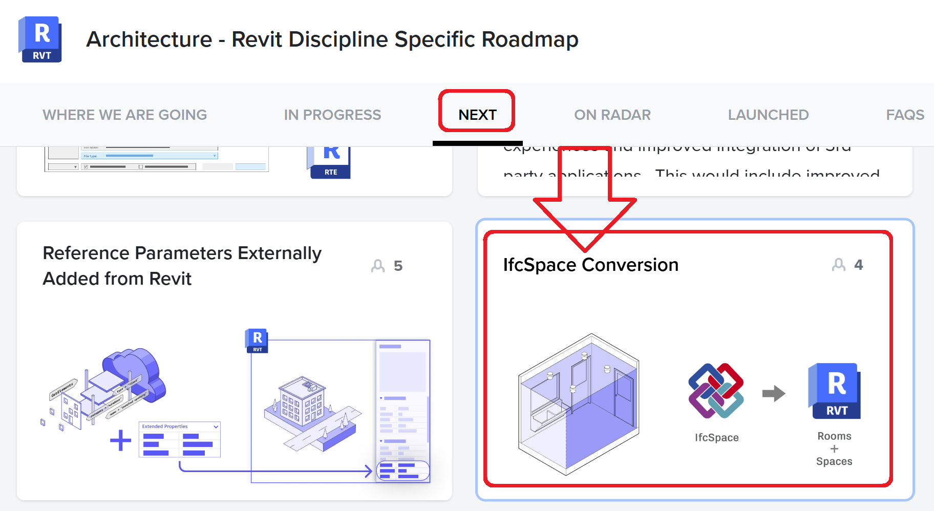 Rooms and space are imported as Generic Models linking IFC to Revit