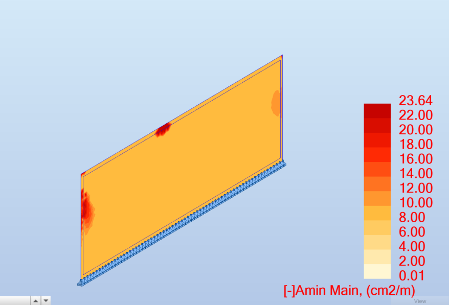 Minimum reinforcement calculated according to EN-1992-1-1 not uniform for panel in Robot ...