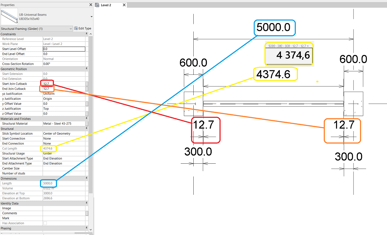 How Length and Cut length is calculated for structural framing family in Revit