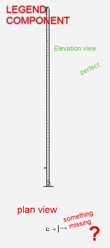 Plan Legend view doesn't show all family details in Revit