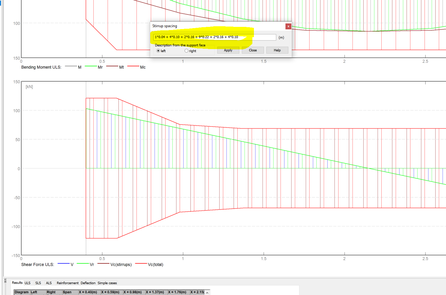 Shear capacity of concrete beam does not change while stirrup distribution modification in Robot ...