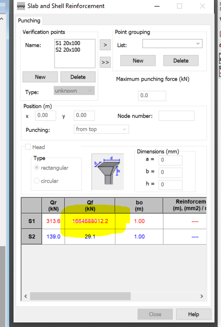 Incorrect Qf force while punching check for concrete slab in Robot Structural Analysis