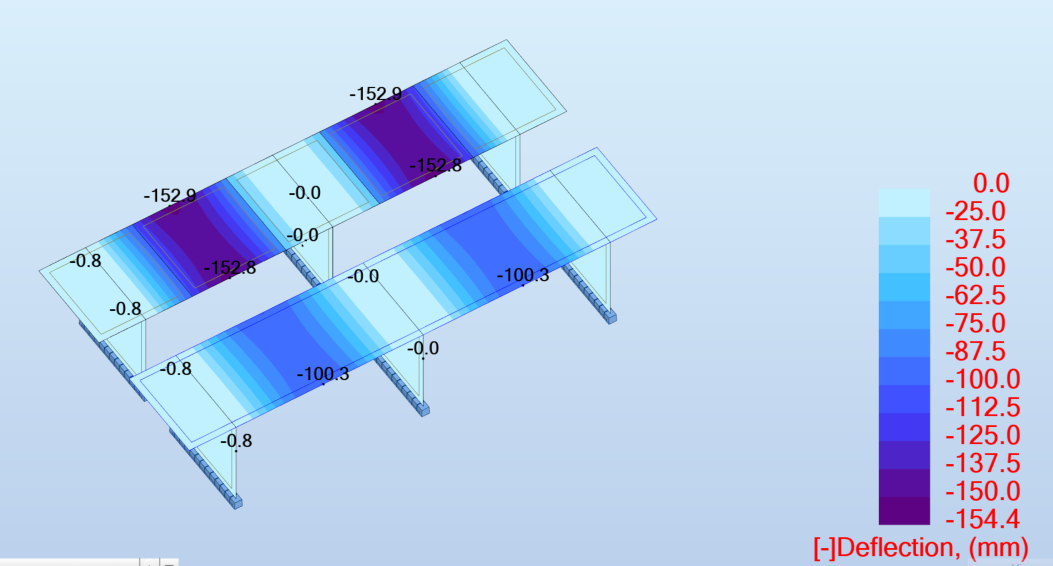 Why deflections of the same concrete slab defined as one panel and ...