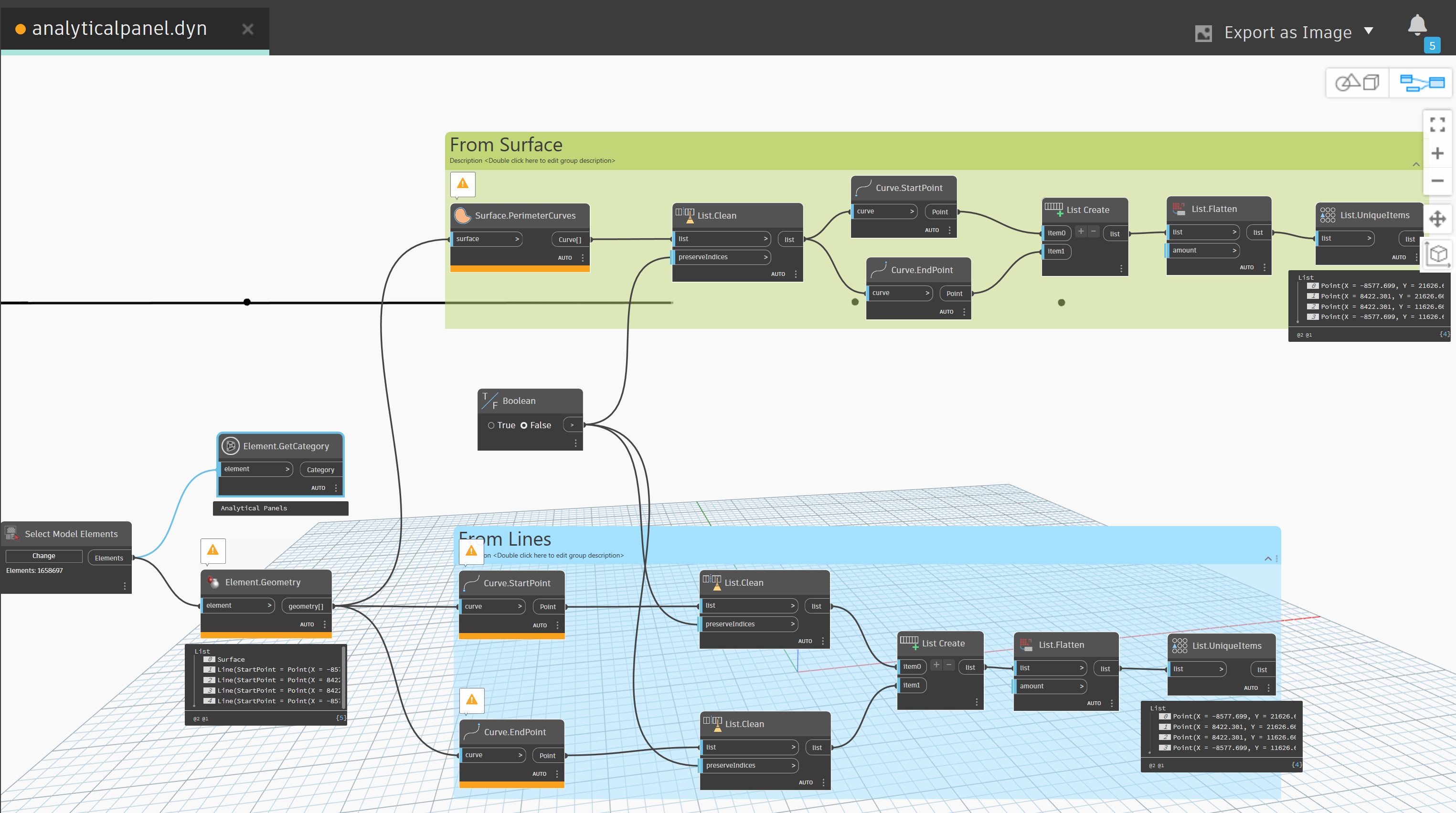 How to extract geometry of analytical panel by Dynamo in Revit