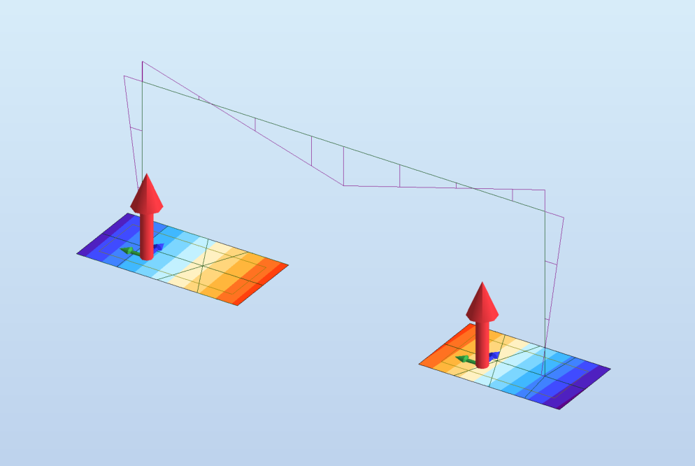 Not symmetrical results for symmetrical structure supported with slab ...