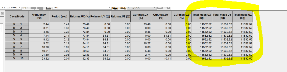 How to consider mass of selected model part while modal analysis in Robot Structural Analysis