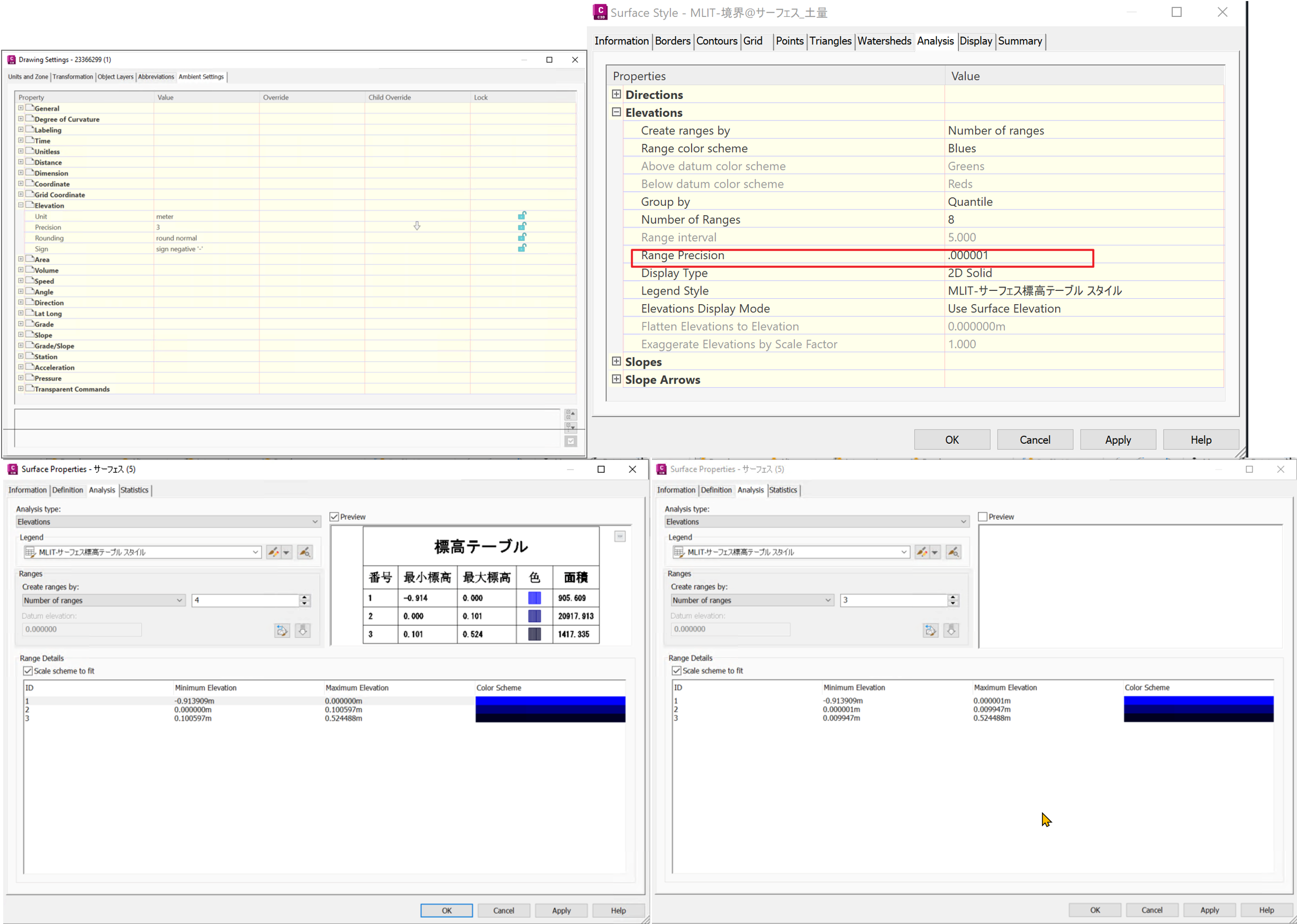 Surface elevation analysis shows different values of calculated area depending on the number of ...