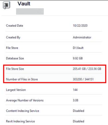 File Store Validation not completing after a Vault backup restore